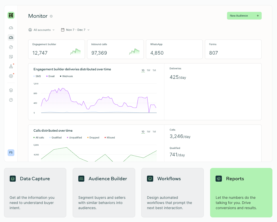 Pricing in Kaisa – Kaisa